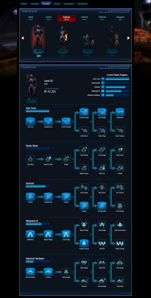 A Tour of the New N7 HQ – BioWare Blog